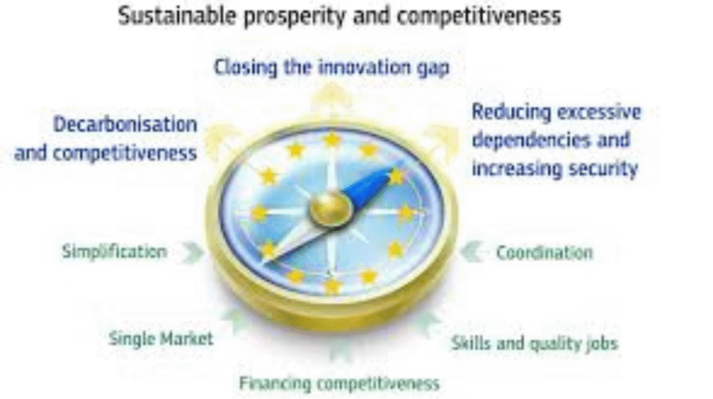 EU Council Approves Position on 'Invest EU' Regulation to Boost ...